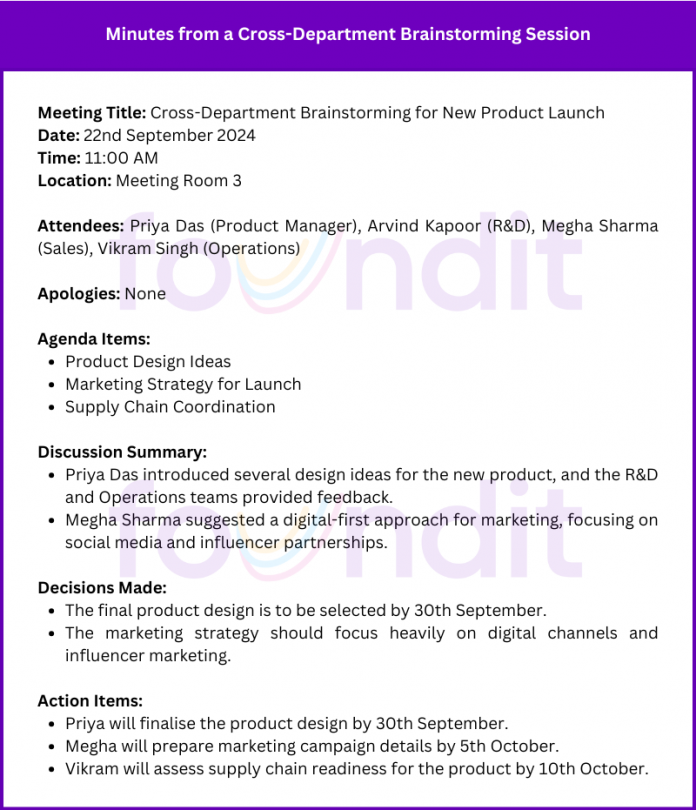 How to Write Meeting Minutes: Templates, and Examples [2025]